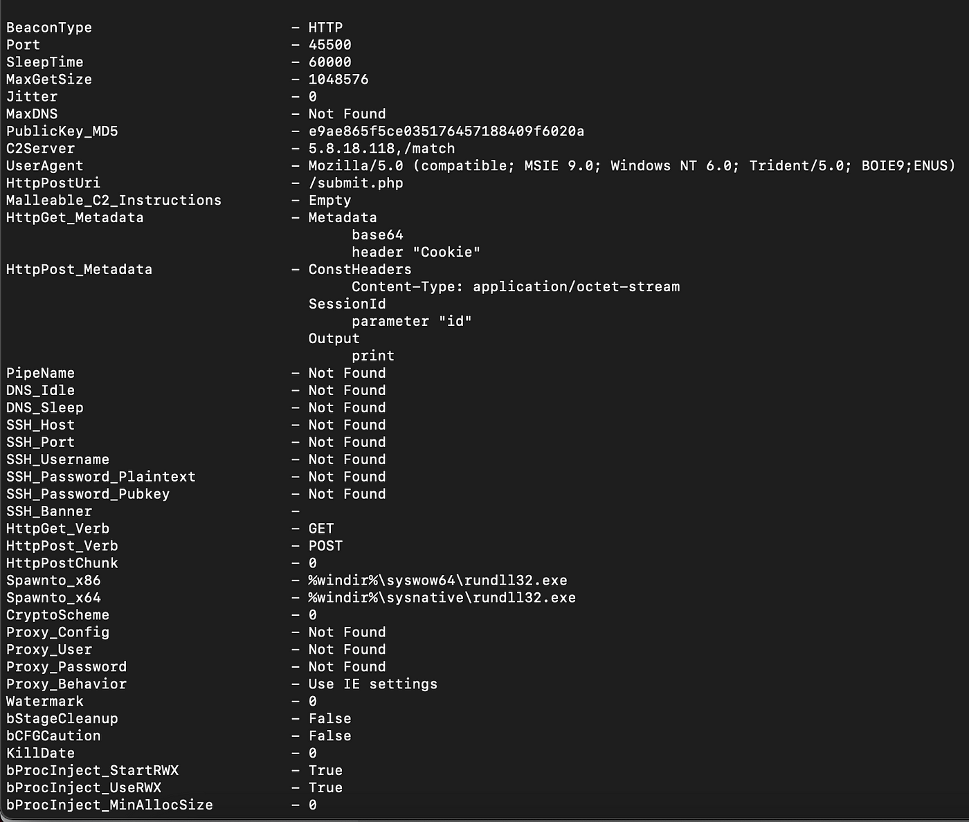 Invictus Incident Response website