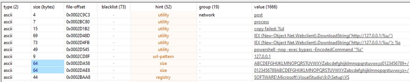 Invictus Incident Response website