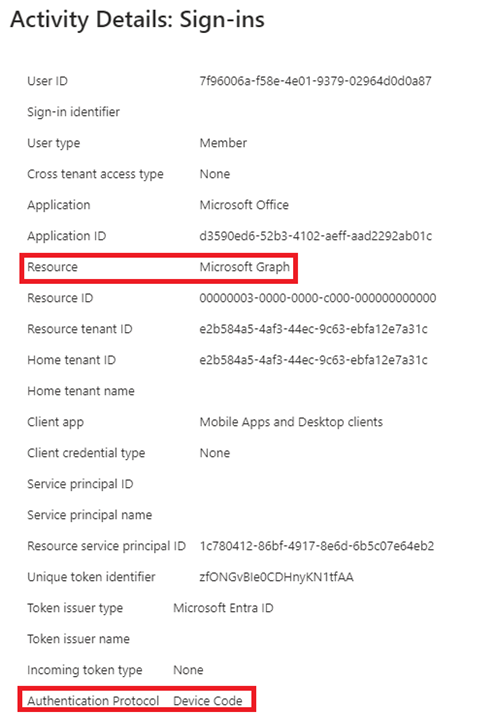 A Defenders Guide to GraphRunner — Part I