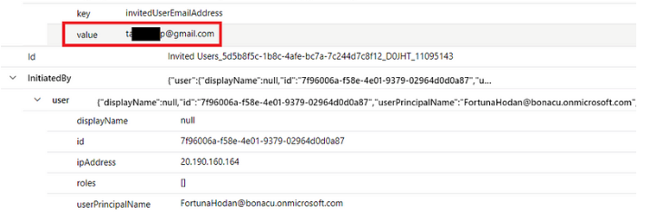 A Defenders Guide to GraphRunner — Part I