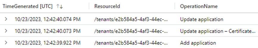 A Defenders Guide to GraphRunner — Part I