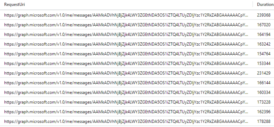 Invictus Incident Response website