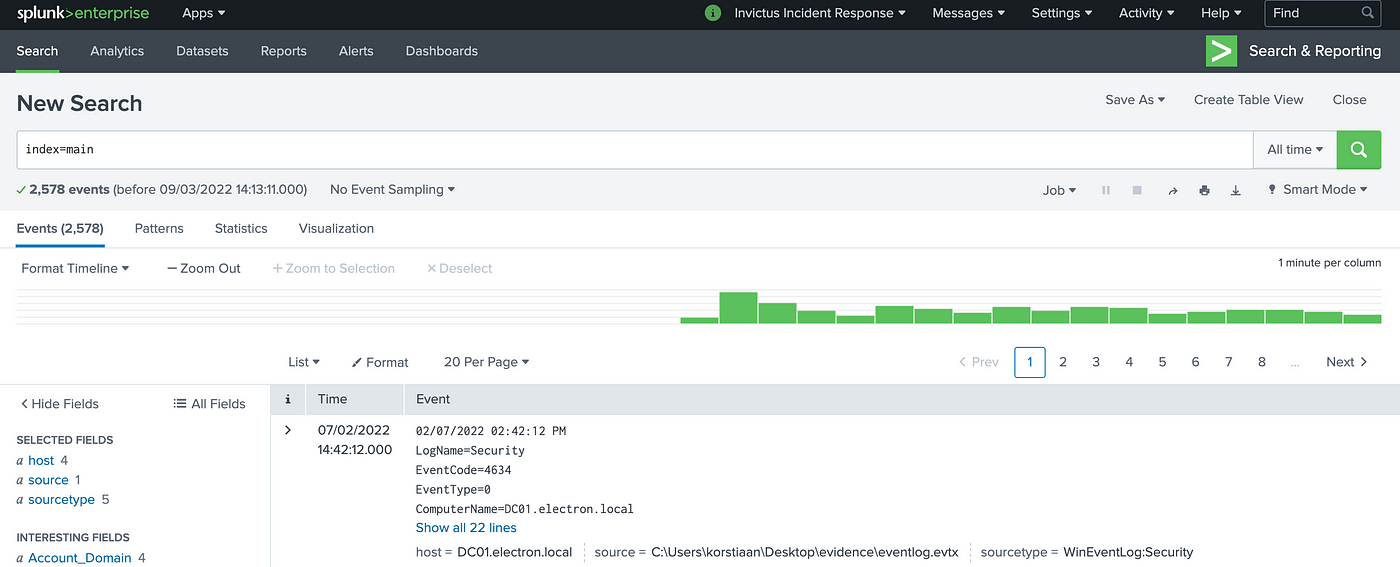 Invictus Incident Response website