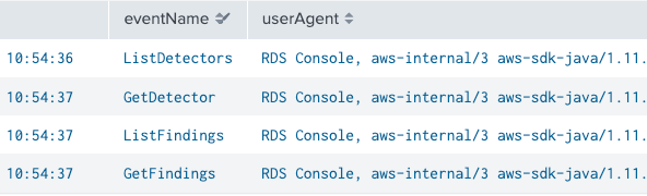 The curious case of DangerDev@protonmail.me