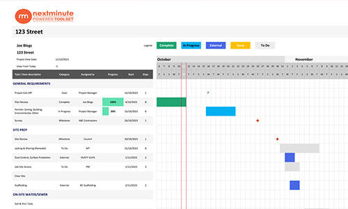 Mastering the Art of Residential Construction Project Management ...