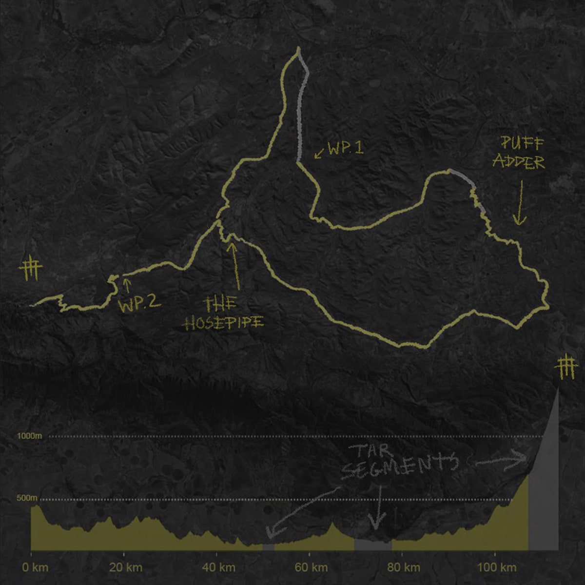 The Gallows Gravel Race | 18 May 2024