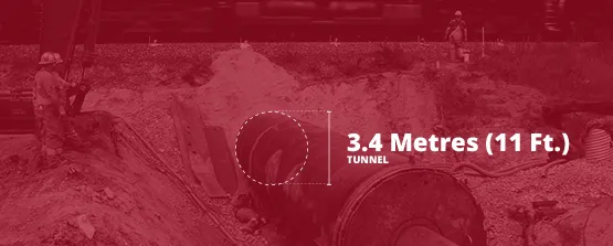 The Crossing Group - Applications - Utility Lines