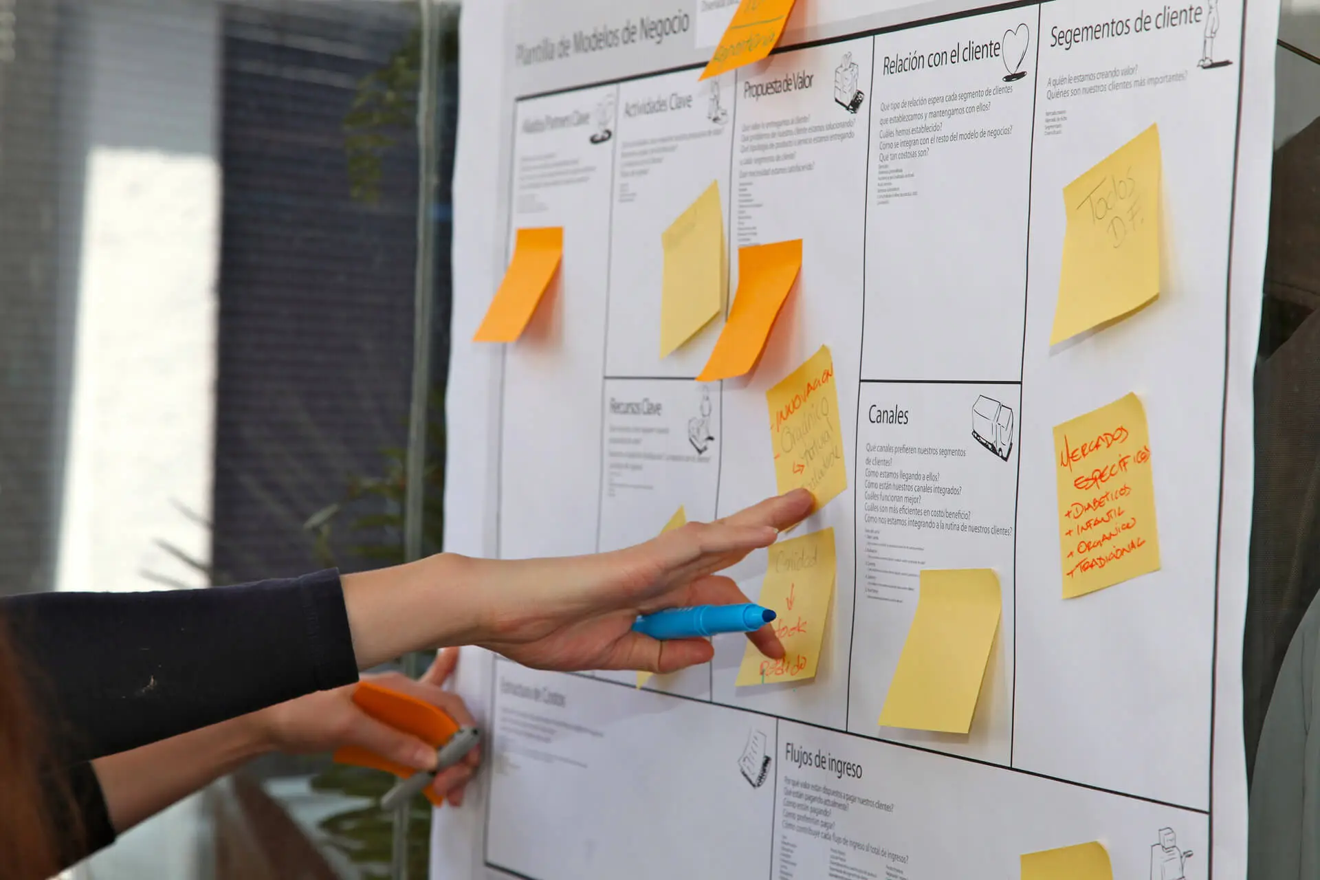 Canvas: como e por que utilizar esta ferramenta para criar o seu modelo ...