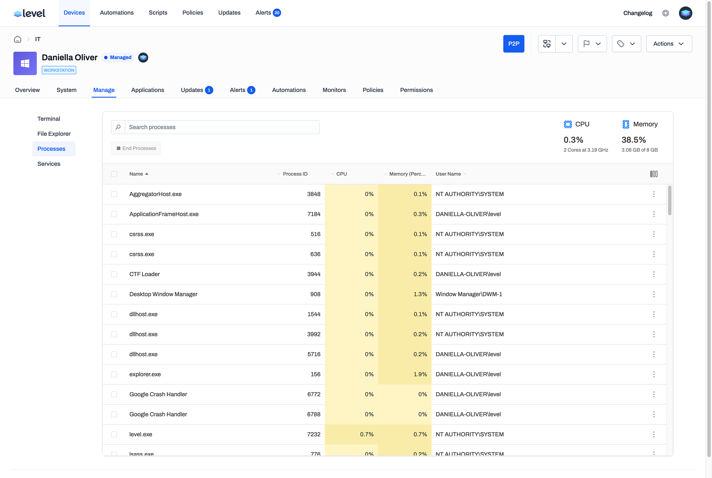 Modern Remote Monitoring and Management (RMM) - Level