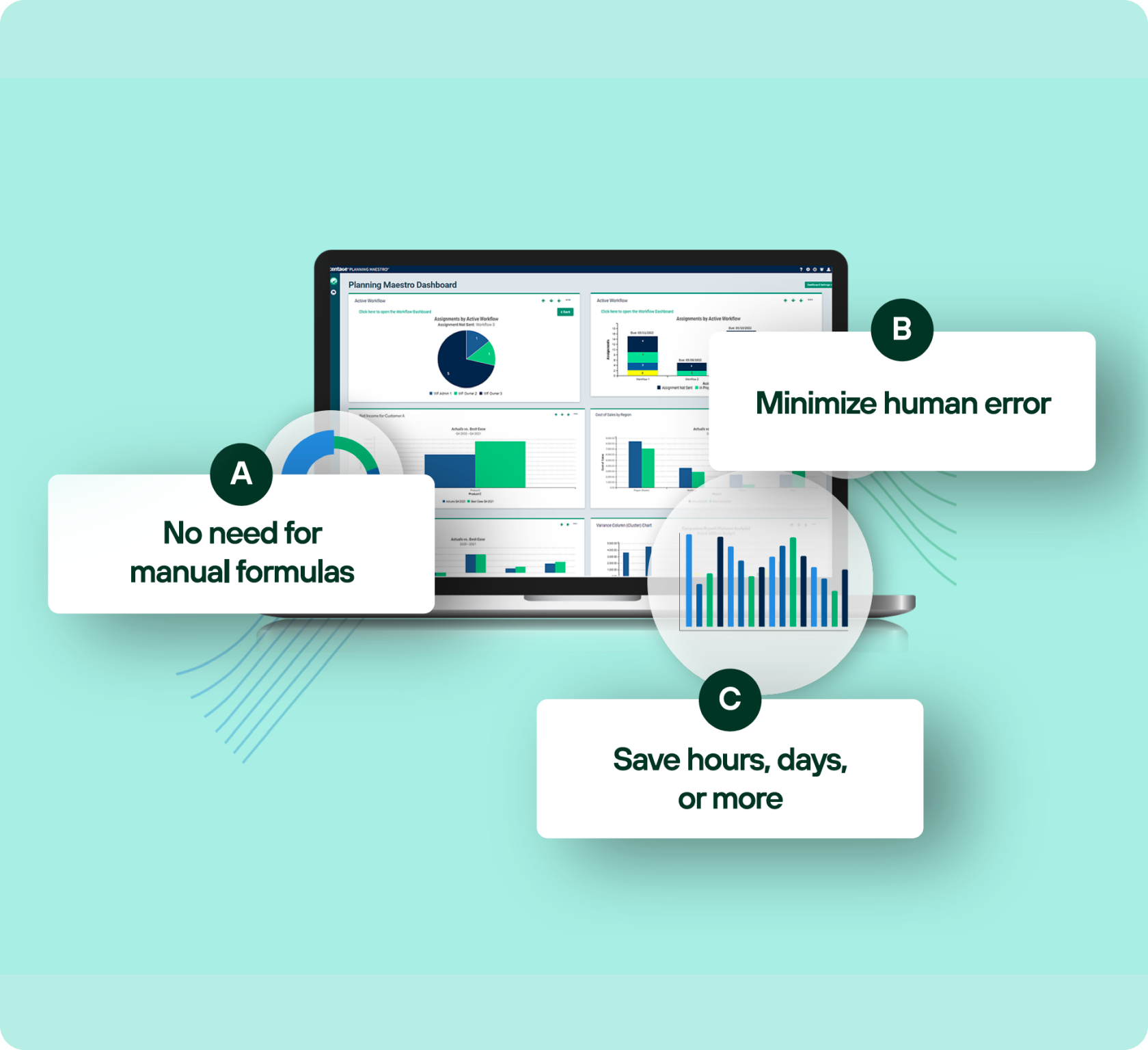Product Overview | Centage FP&A Software