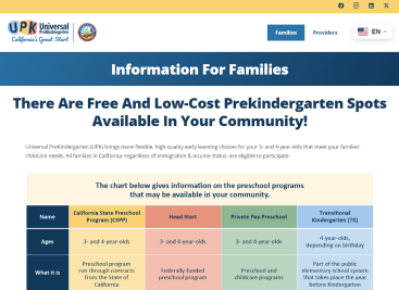 UPK Partnership Guidebook