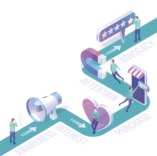 HSMAI | Guest Journey Mapping – From an IT and Commercial Strategy ...