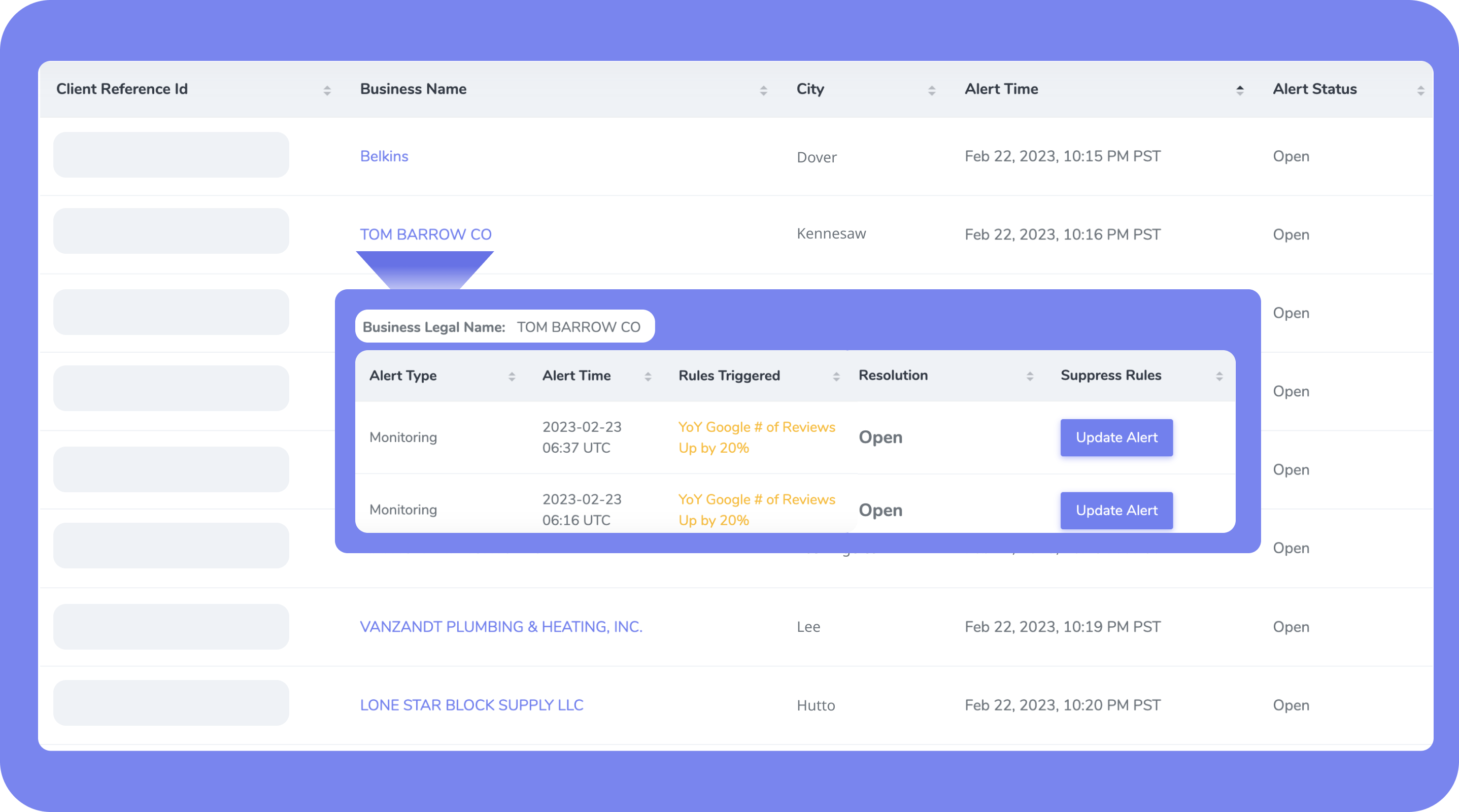 Introducing Case Management - Coris