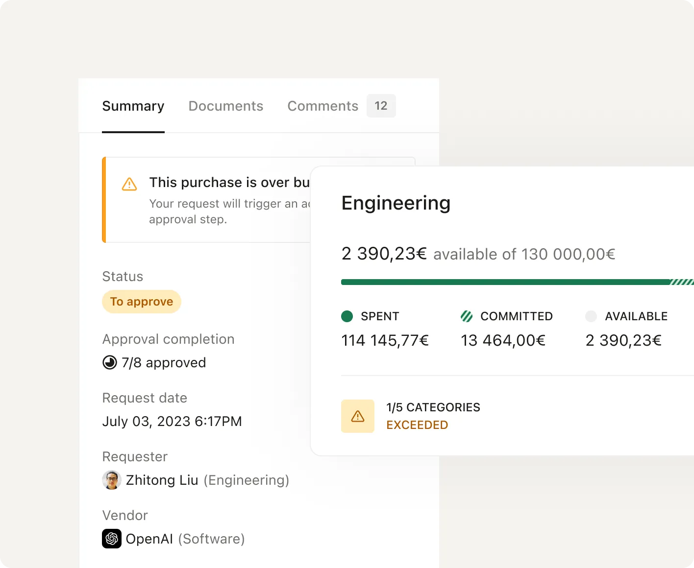 Real-time Budgets | Pivot