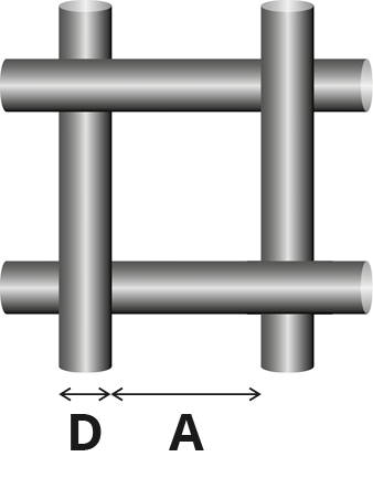 Flame and Ember-resistant Foundation Mesh Screen | Wildfire Defense Mesh