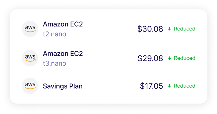 Octo: The Cloud Cost Management & Optimization Platform
