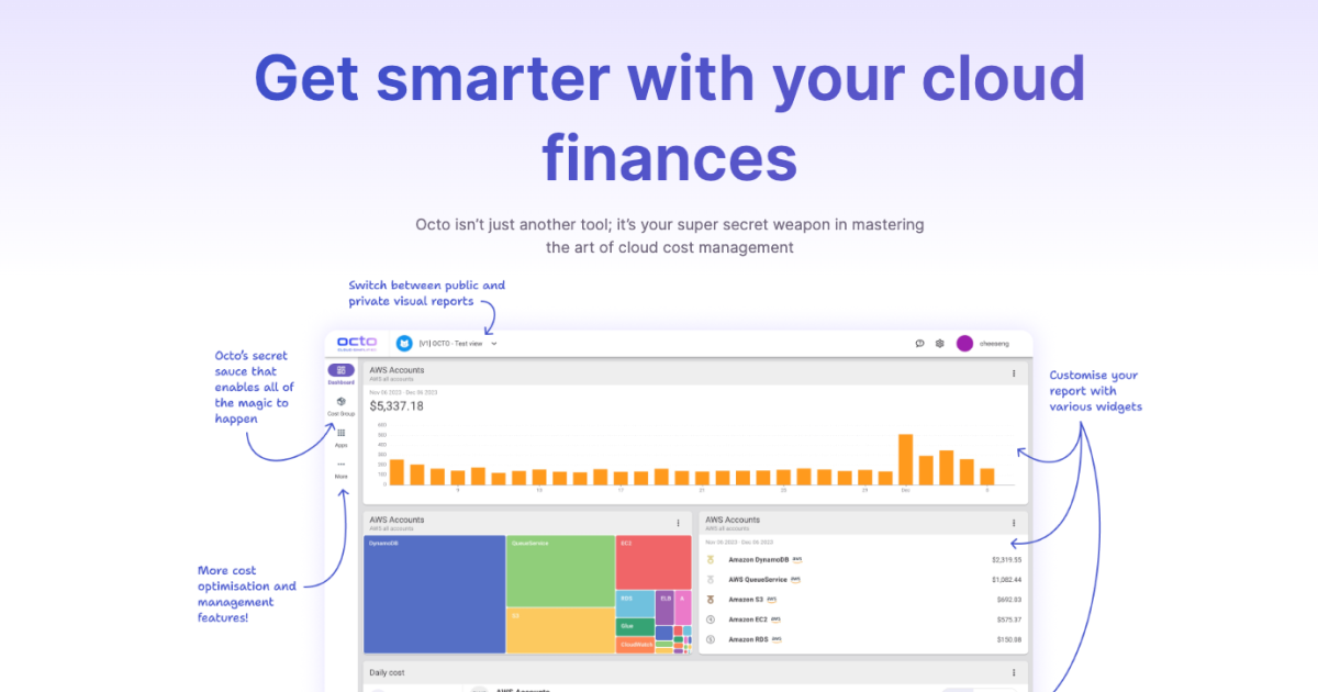 Octo: The Cloud Cost Management & Optimization Platform