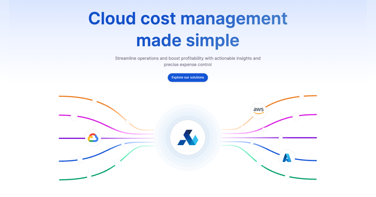Alphaus Cloud: Simplified Cloud Cost Management