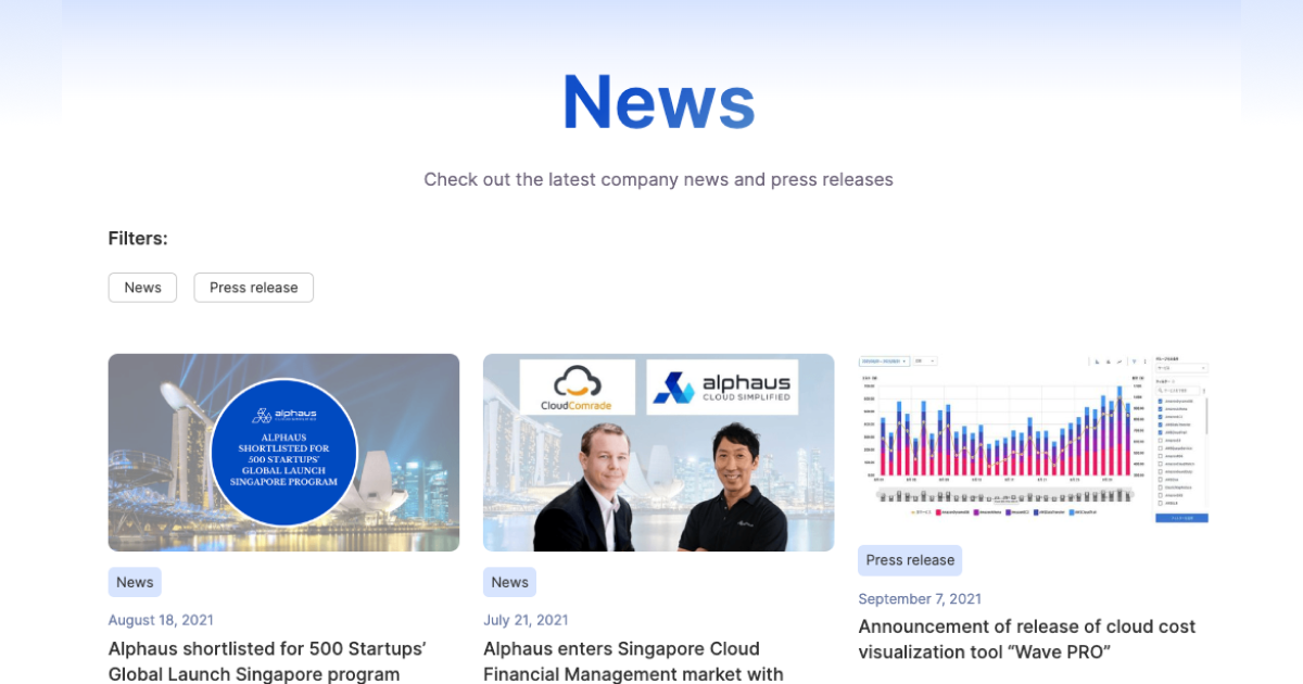 Alphaus Cloud: News
