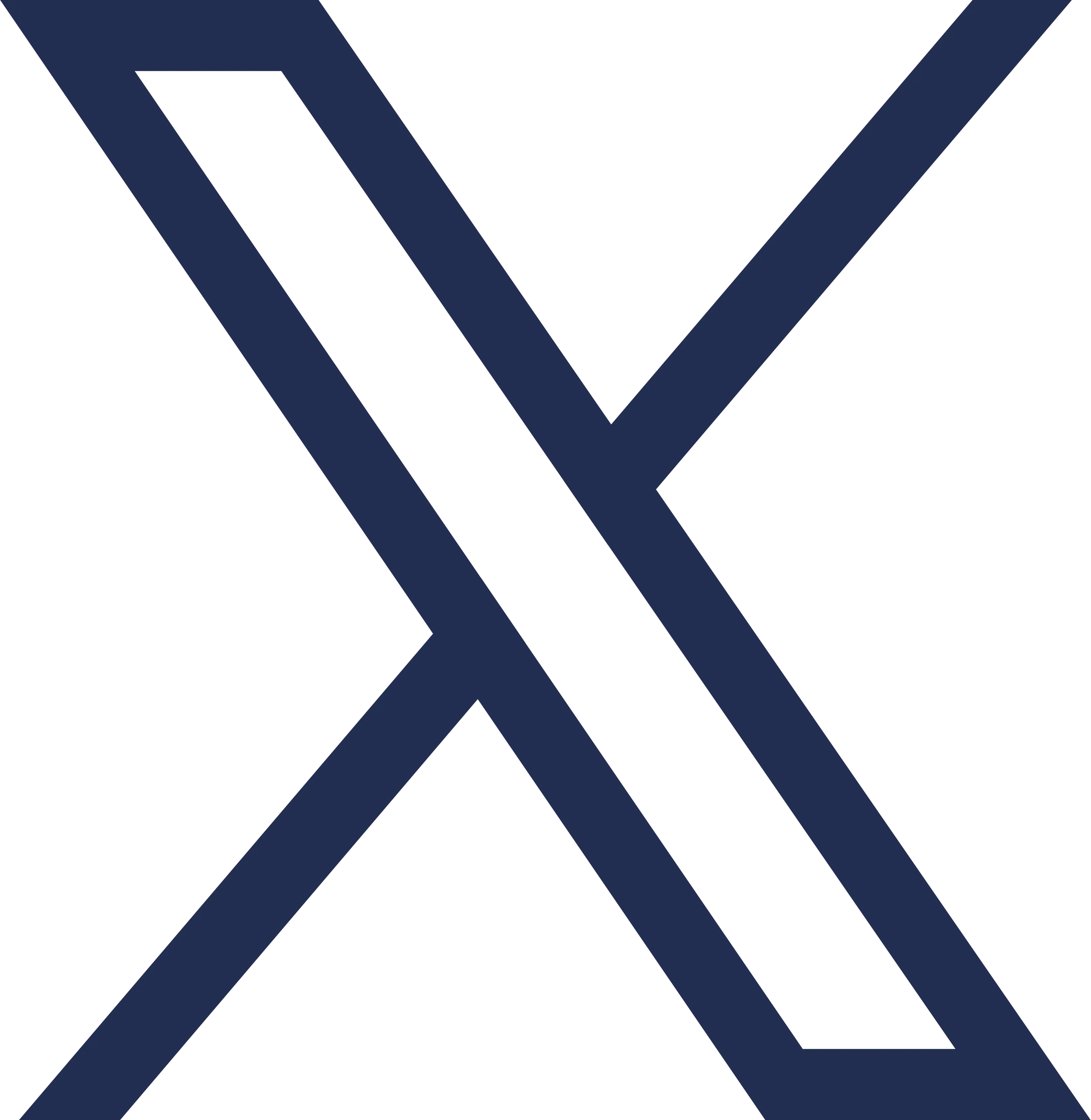 Sell Excess Electronic Components | We Buy Your Surplus Stock