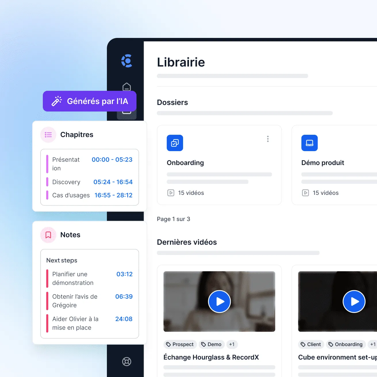 Cockpit | Armez vos commerciaux. Boostez votre croissance.