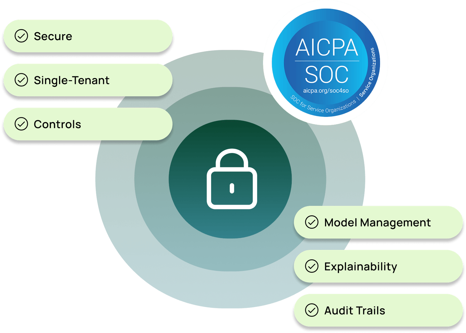 SAVVI AI - Build and launch AI Apps in minutes