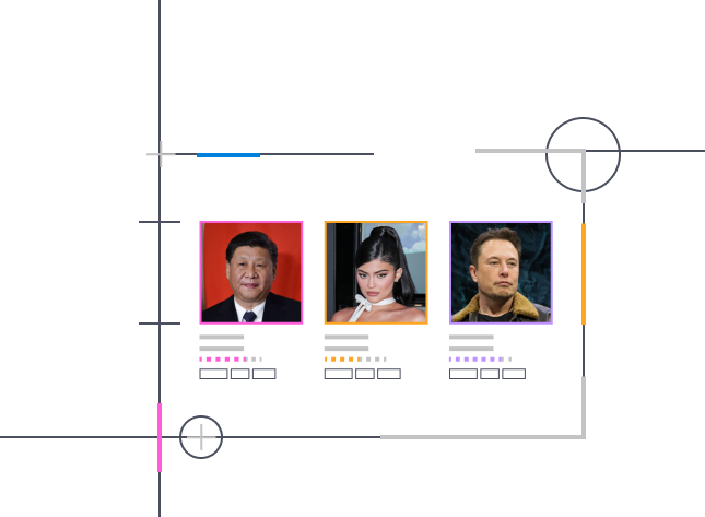 Who Rules the World | Most Influential People | SmallGiants