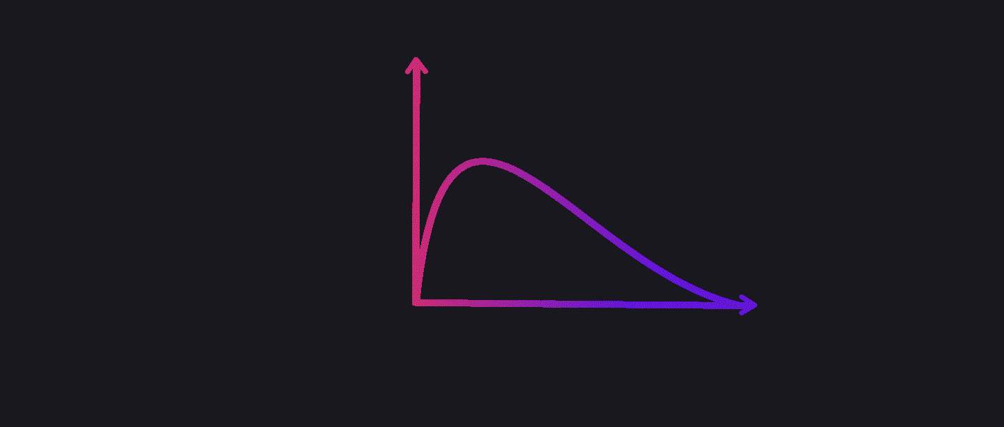 Parametriks {Insurance}