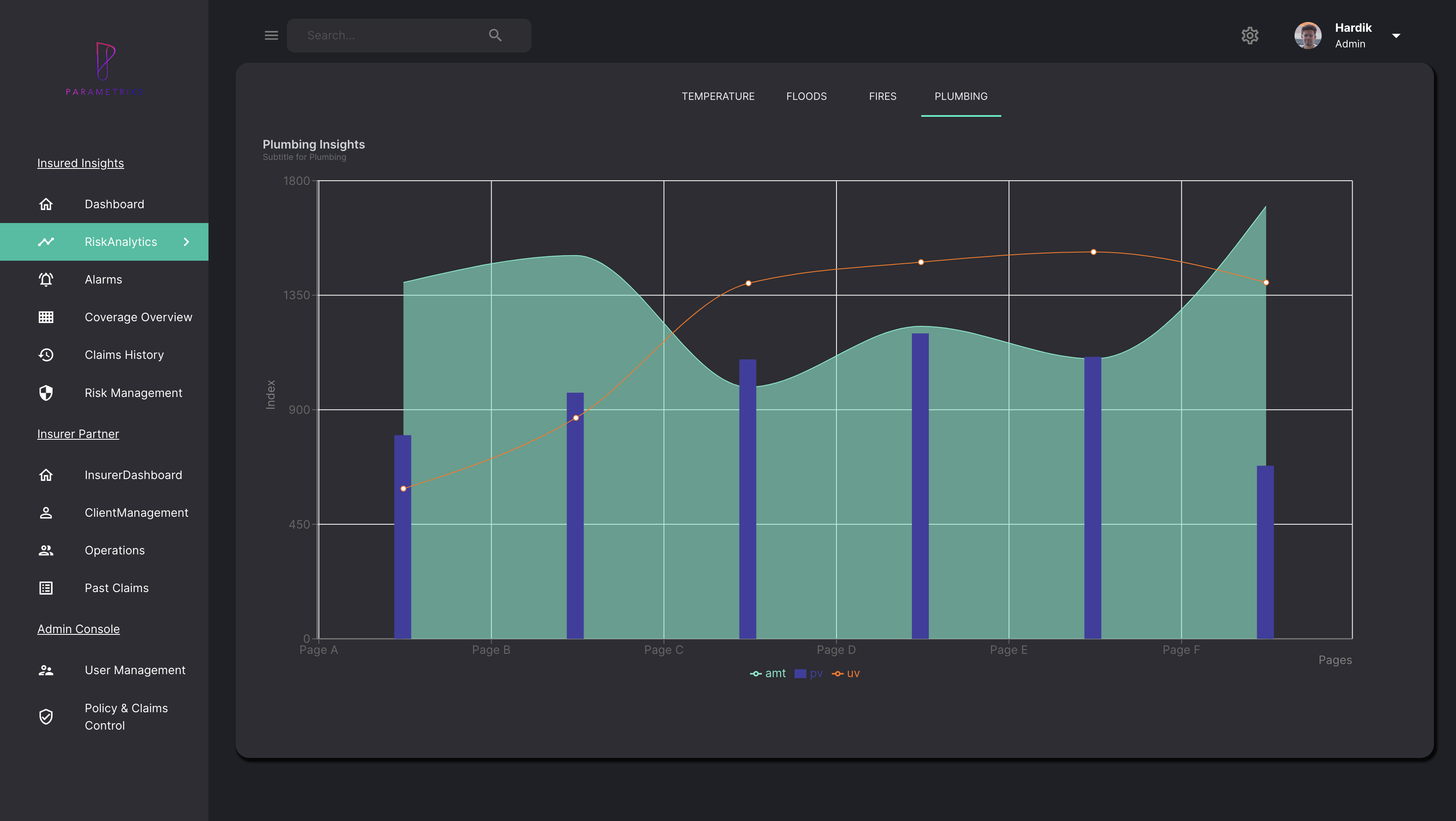 Parametriks {Insurance}