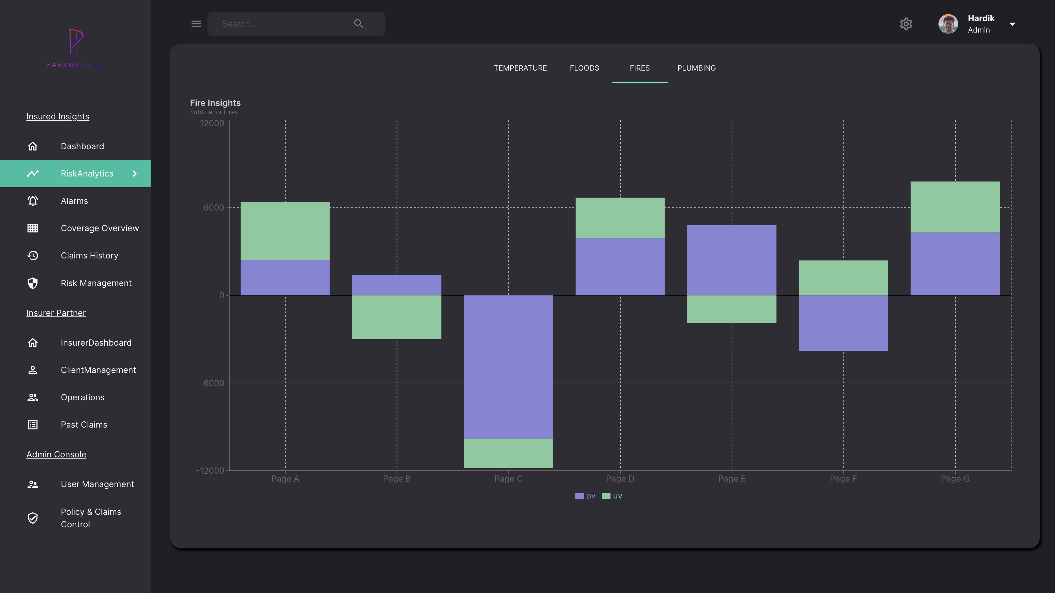 Parametriks {Insurance}