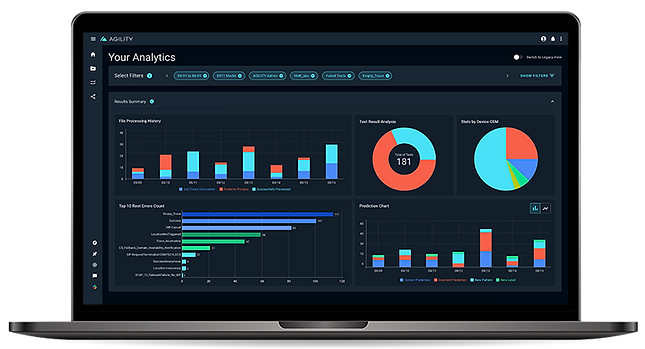 AGILITY: AI-Powered PCAP Analysis for 4G & 5G Network Troubleshooting