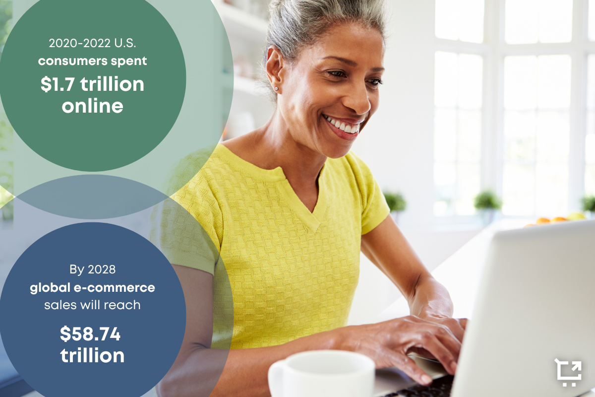 Swiftly | Retail Media & Tech Insights | 3 Reasons Why Commerce Media ...