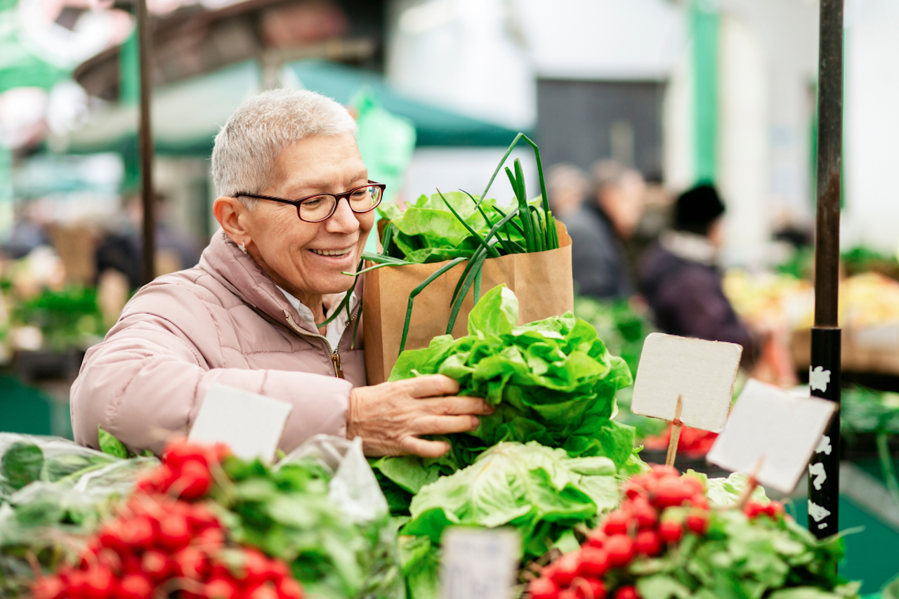 Swiftly | Retail Media & Tech Insights | 2022’s Most Important Retail ...