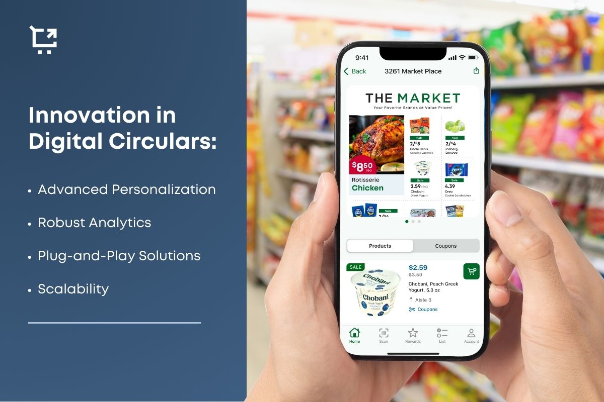 Swiftly | Retail Media & Tech Insights | Embracing the Digital Shift ...