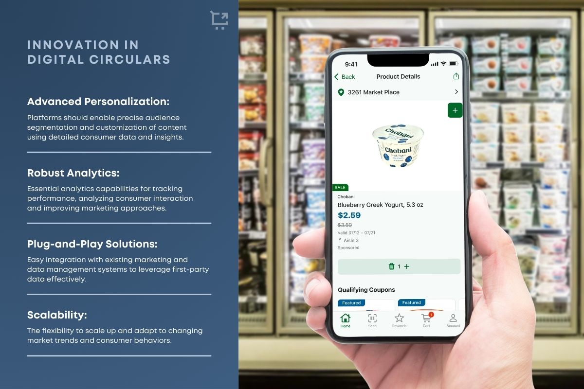 Swiftly | Retail Media & Tech Insights | Embracing the Digital Shift ...