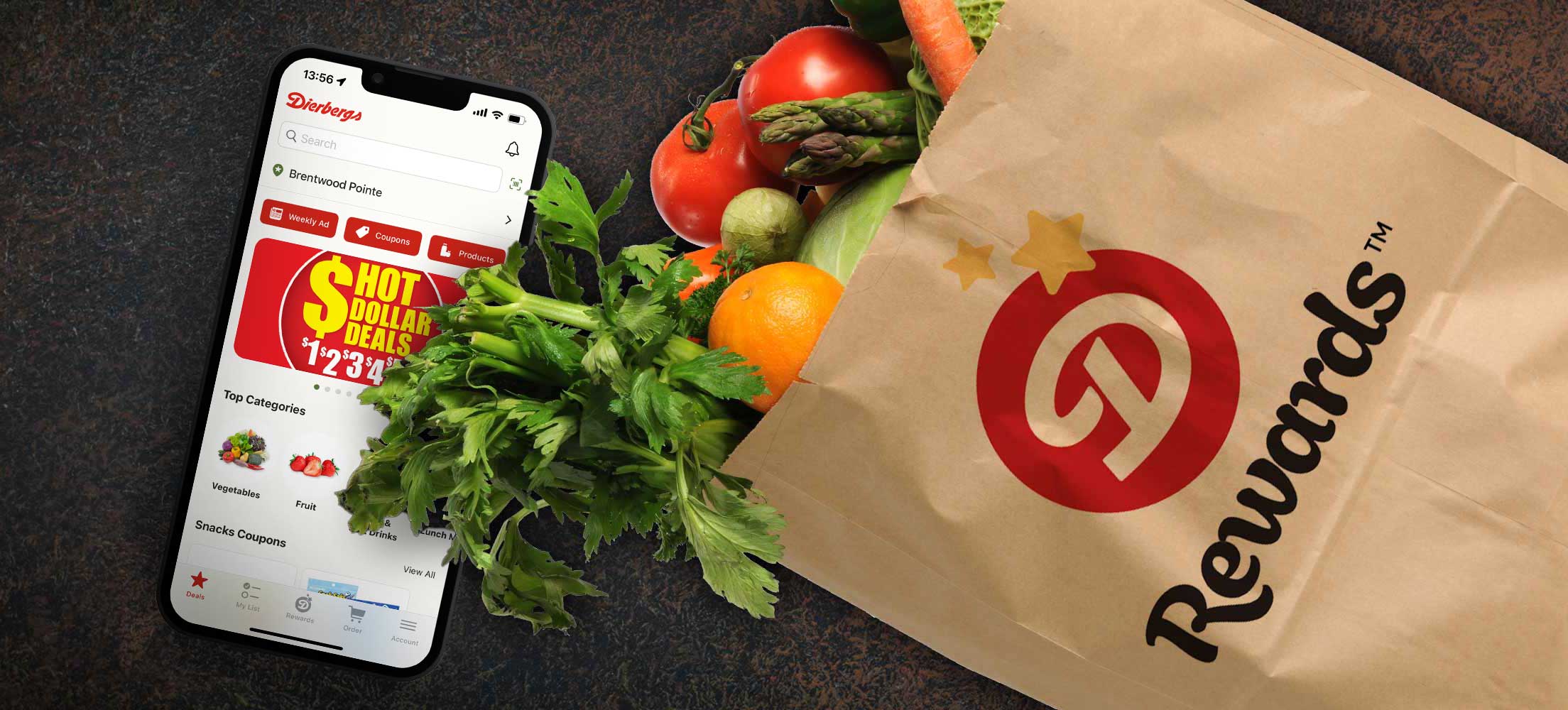 Swiftly | Newsroom | Retail Tech Leader Swiftly Partners with Family-Owned Dierbergs Markets To ...