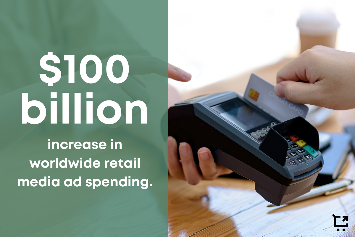 Swiftly | Retail Media & Tech Insights | Growth Drivers of Retail Media ...