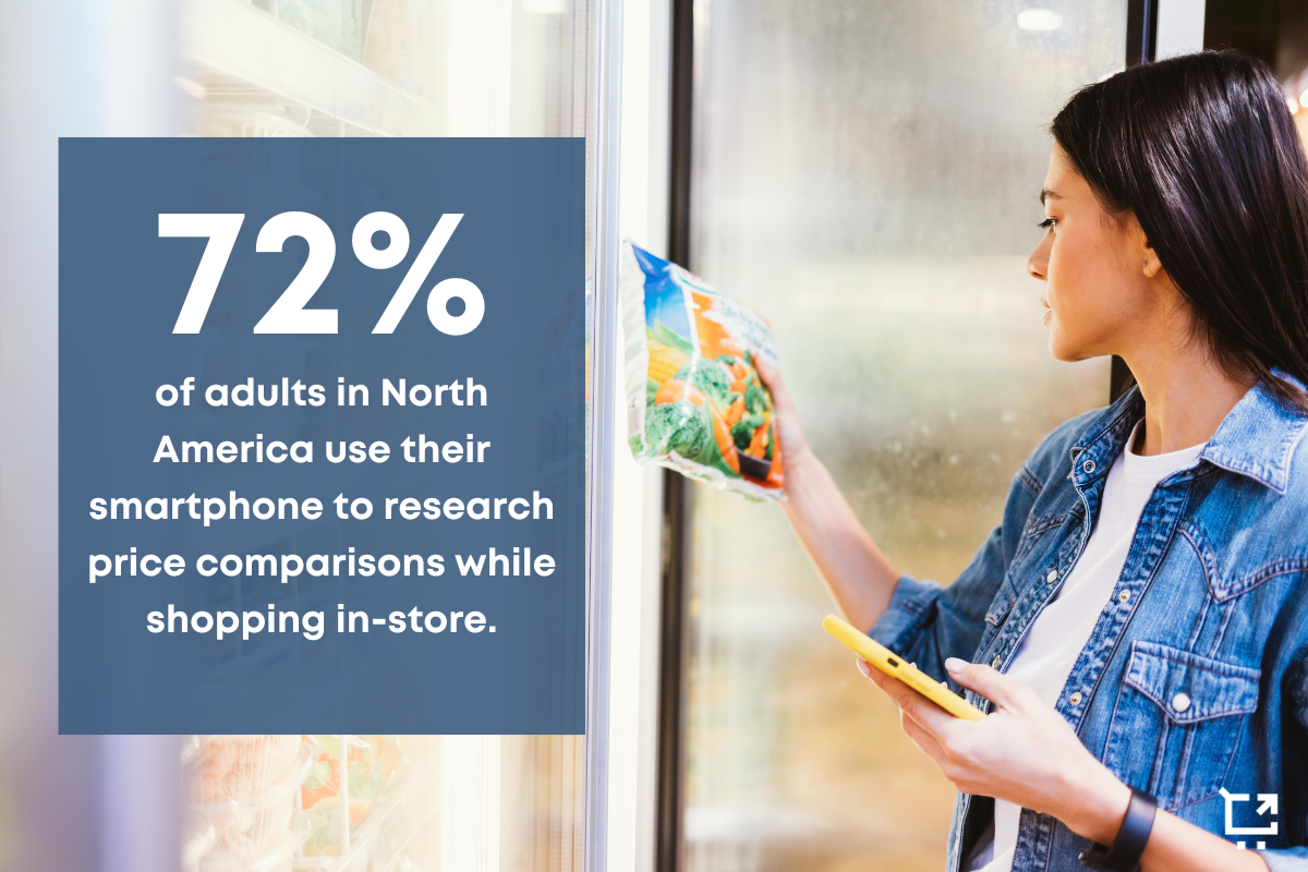 Swiftly | Retail Media & Tech Insights | 3 Ways a Mobile-First Strategy ...