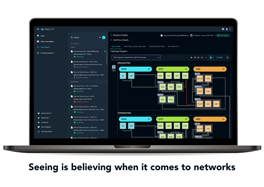 How Automation Turns PCAP Analysis From a Tedious Drain on Resources to ...