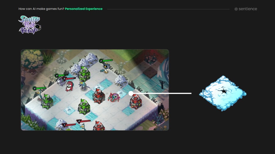 The Role of AI in Game Development: Exploring Use Cases