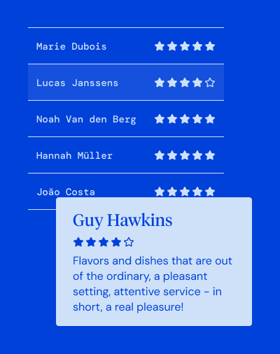 Review and reputation management software | Zenchef