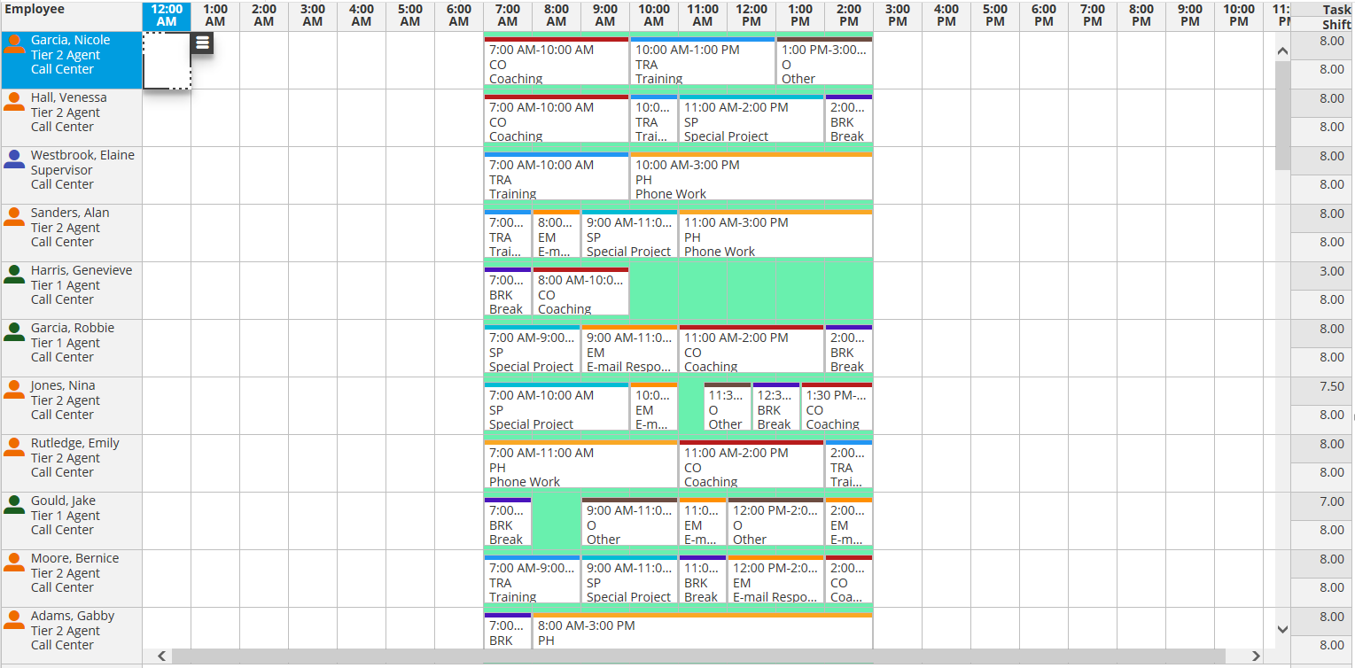 9 Best Nurse Scheduling Apps in 2024