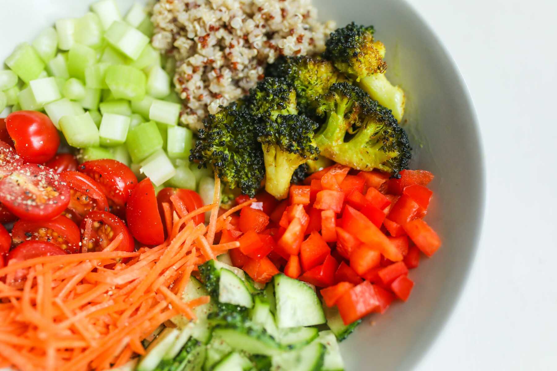 Anti Inflammatory Diet Food List & Example | Free PDF Download
