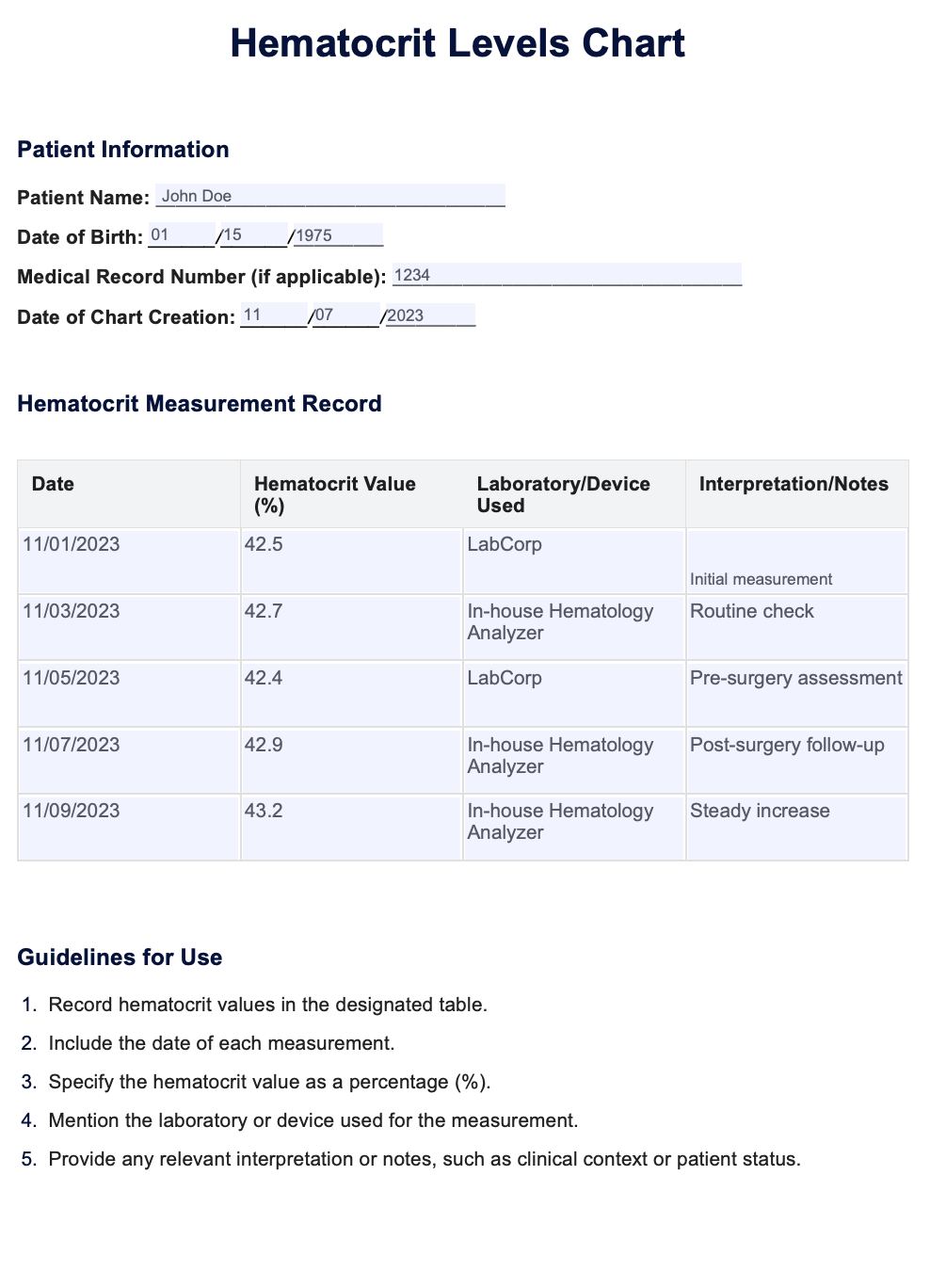 Hematocrit Levels Chart & Example | Free PDF Download