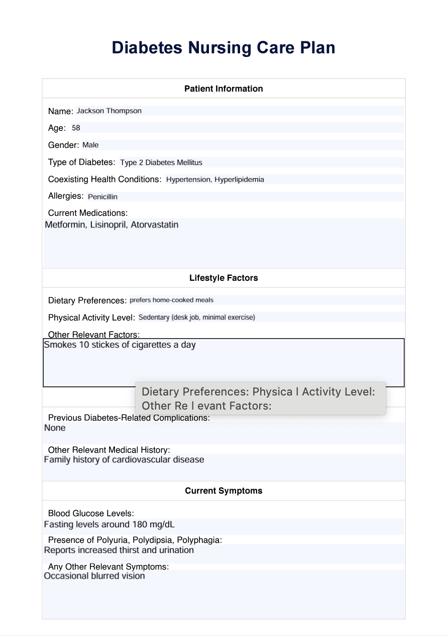 Diabetes Nursing Care Plan Template & Example | Free PDF Download