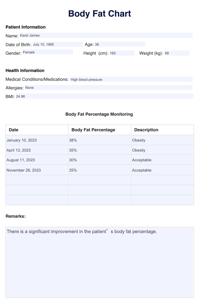 Take charge of your health. Download a copy of our Body Fat Chart ...