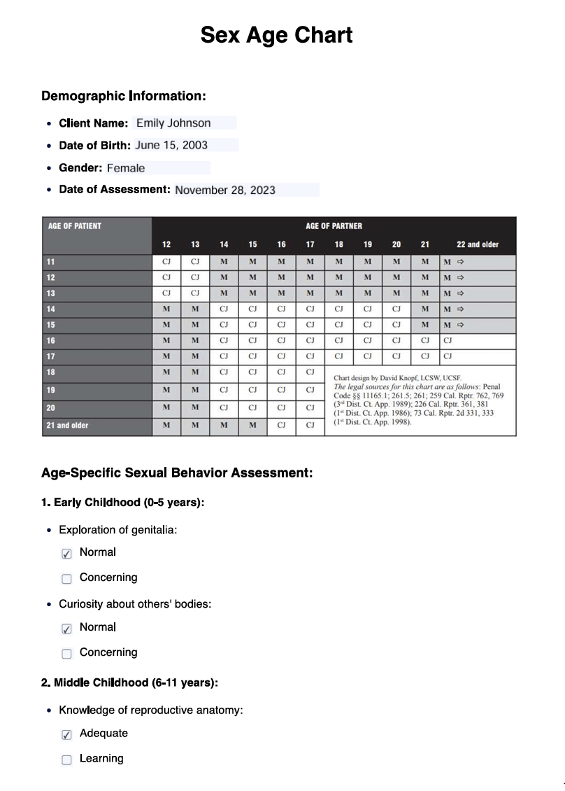 Sex Age Chart & Example | Free PDF Download