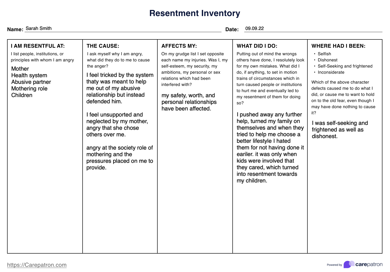 Resentment inventory & Example | Free PDF Download