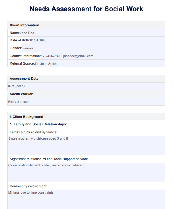 Needs Assessment Social Work & Example | Free PDF Download
