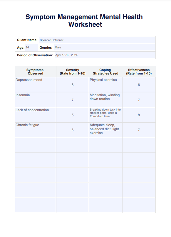 Symptom Management Mental Health Worksheet & Example | Free PDF Download
